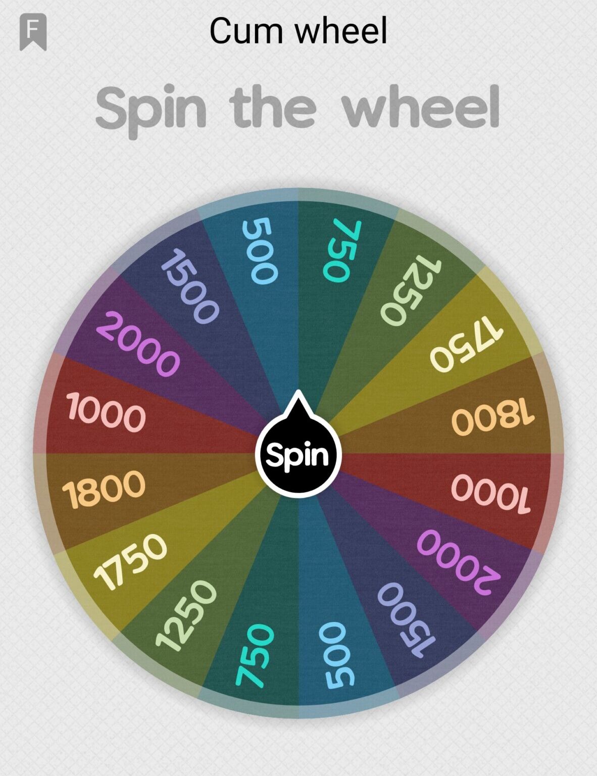 Findom Games | Goddess L